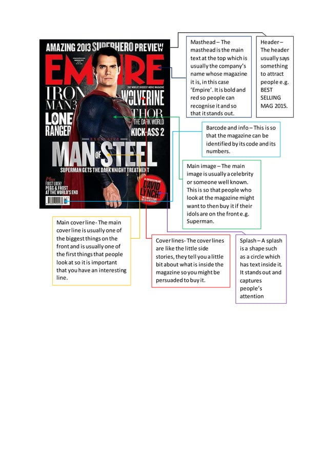 Front Cover Analysis | DOCX