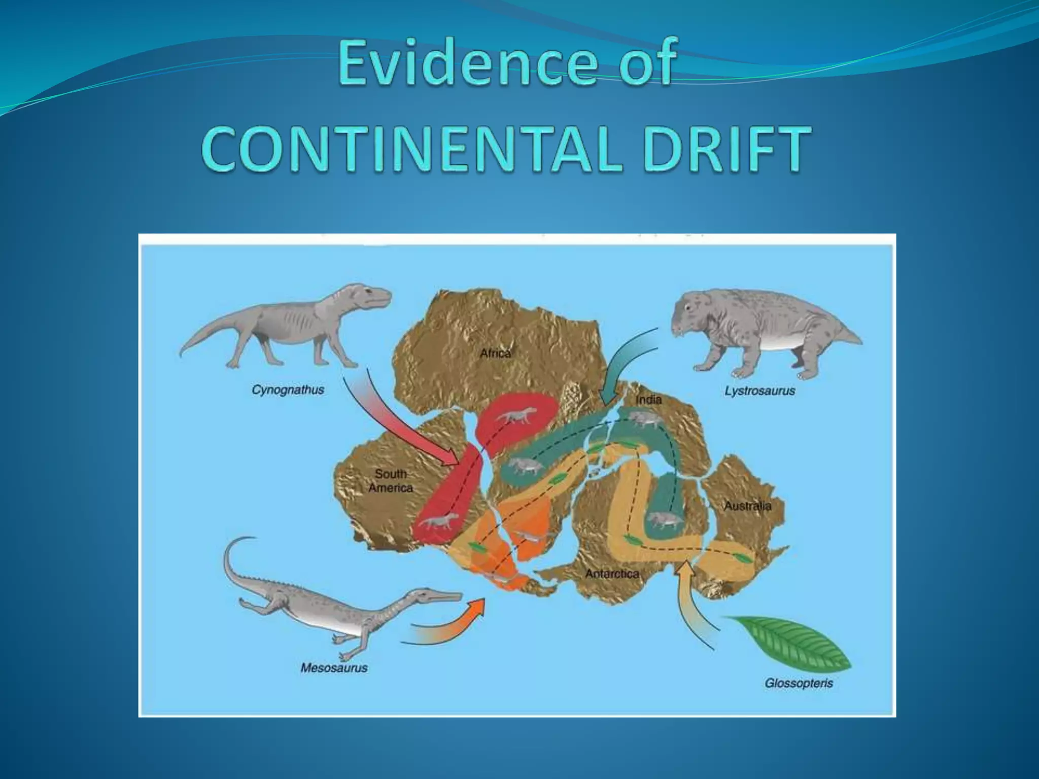 continental theory and plate tectonic | PPT | Free Download