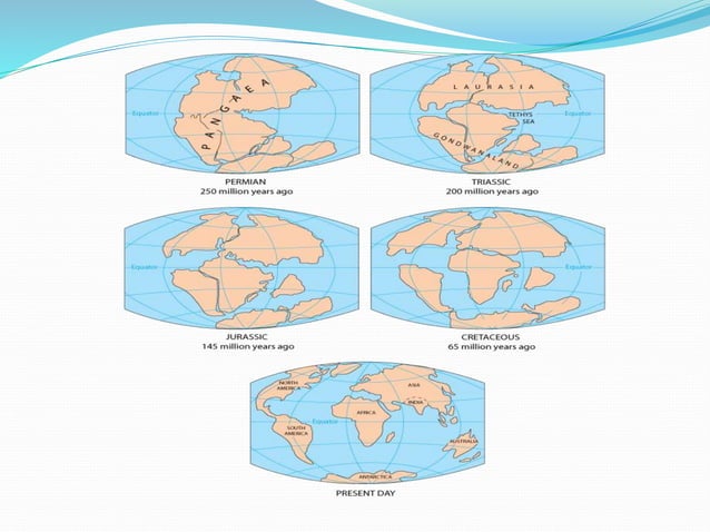 continental theory and plate tectonic | PPT | Free Download