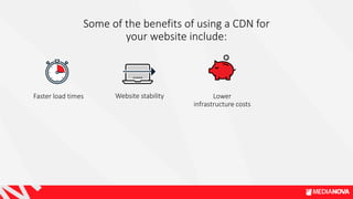 Why Use a Content Delivery Network (CDN)? | PPT