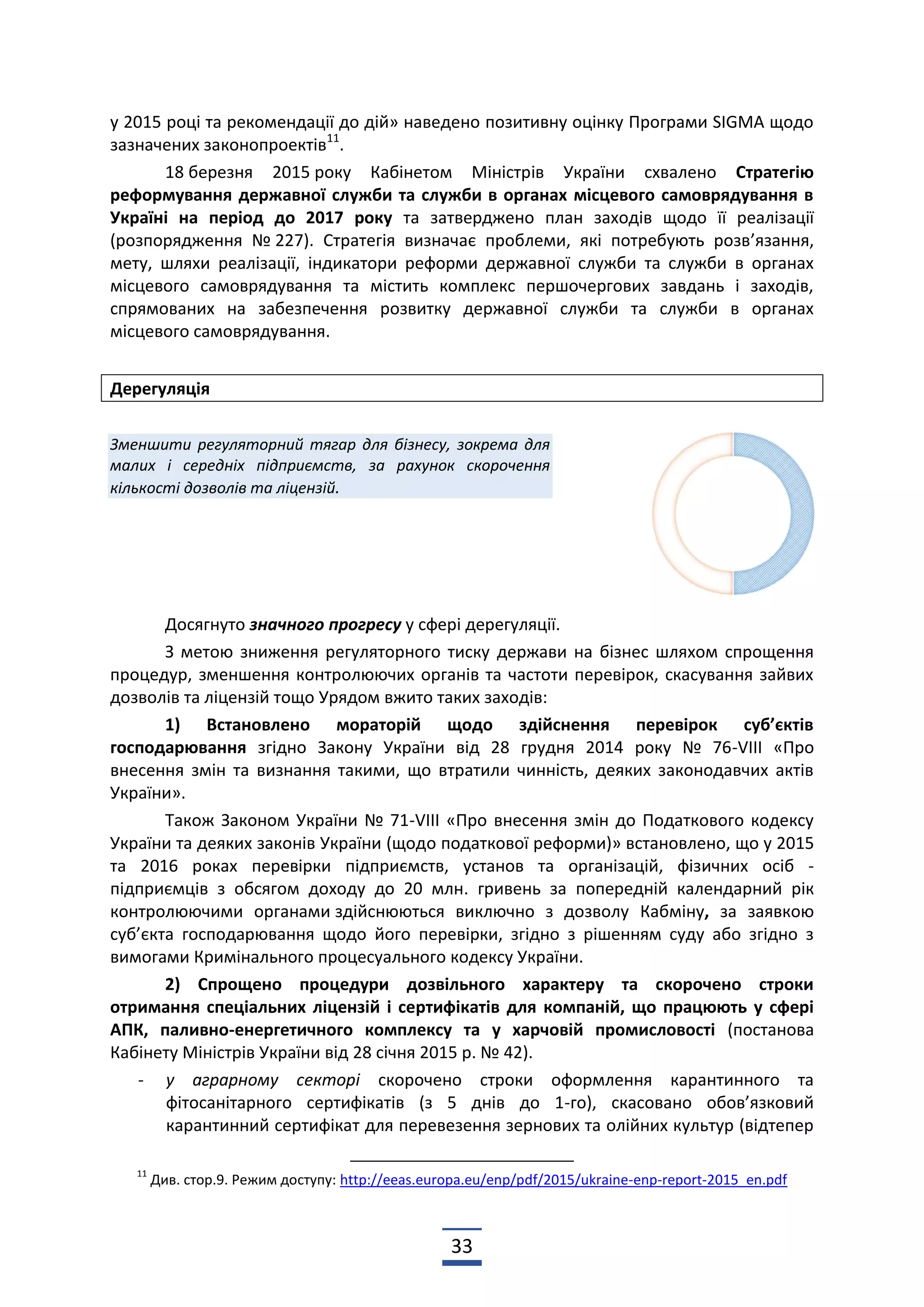 Aa a ag_report_24_04_15_ukr | PDF