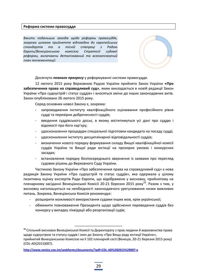 Aa a ag_report_24_04_15_ukr | PDF