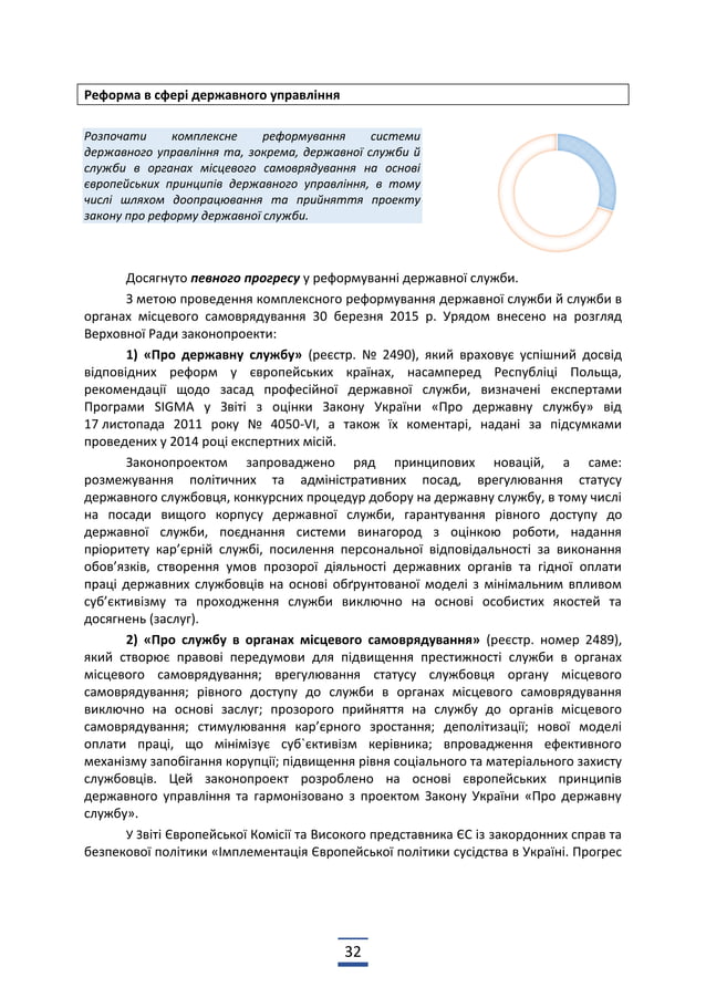 Aa a ag_report_24_04_15_ukr | PDF