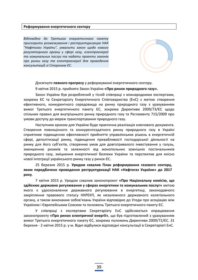 Aa a ag_report_24_04_15_ukr | PDF