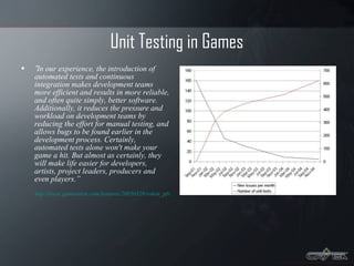AAA Automated Testing | PPT
