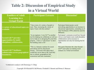 Virtual HRD Presentation | PPTX