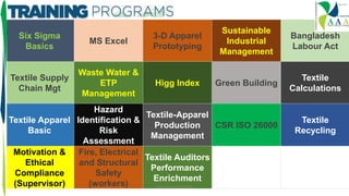 AAA Control-Textile Training and Consulting | PPT