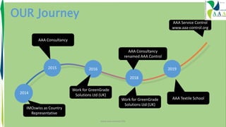 AAA Control-Textile Training and Consulting | PPT