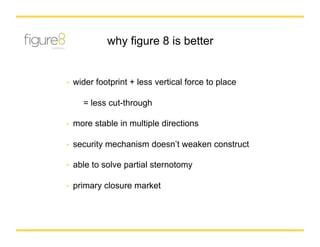 Figure 8 Presentation | PDF
