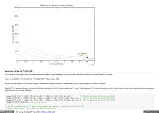DrillBits WorkBook (1) | PDF