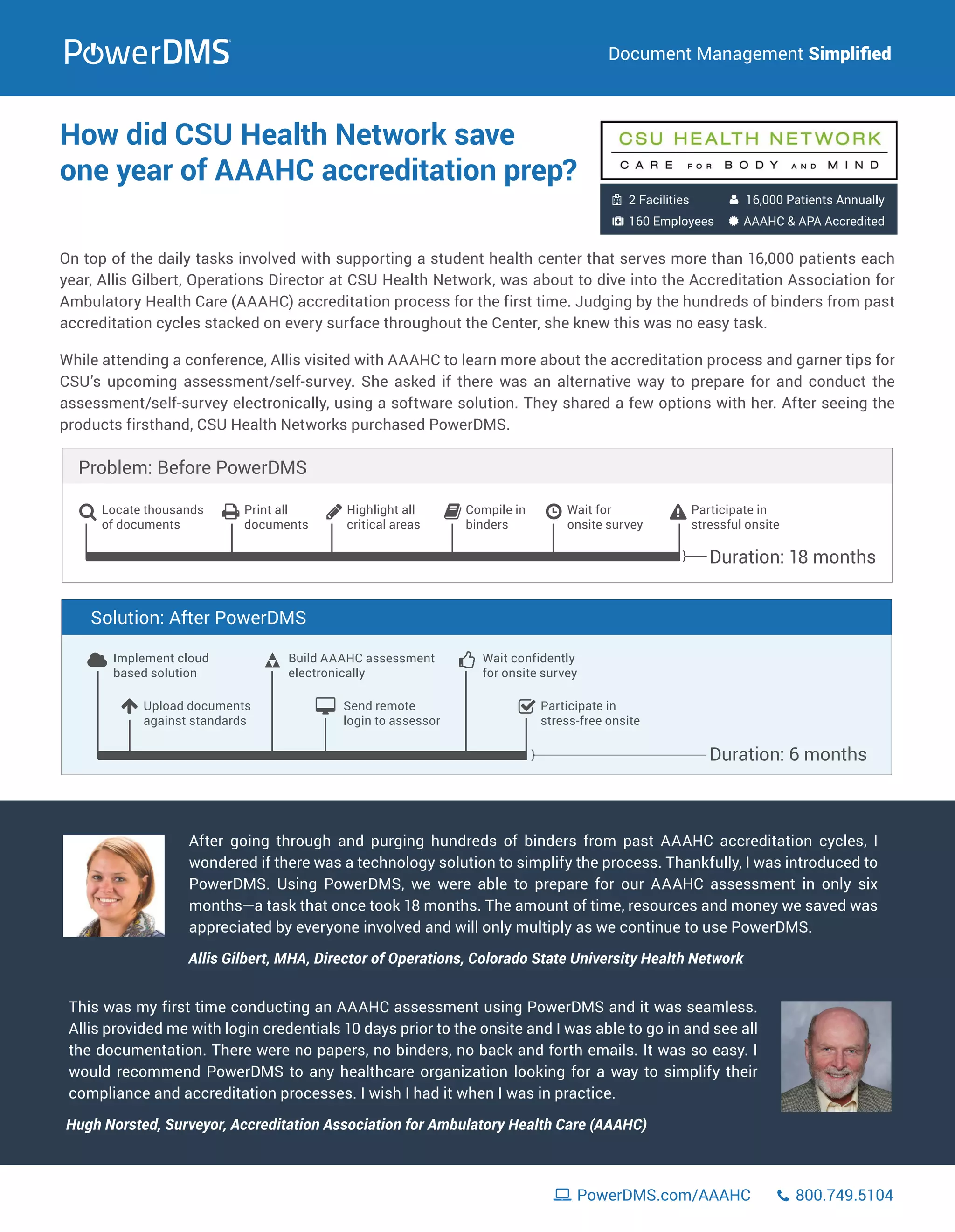 Save 1 Year on AAAHC Accreditation: CSU Case Study | PDF