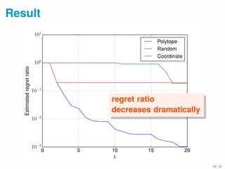 Regret Minimization in Multi-objective Submodular Function Maximization | PPT