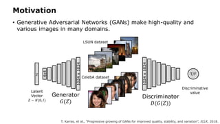 An Efficient Explorative Sampling Considering the Generative Boundaries of Deep Generative ...