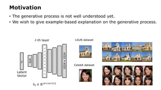 An Efficient Explorative Sampling Considering the Generative Boundaries of Deep Generative ...