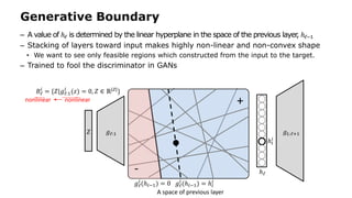 An Efficient Explorative Sampling Considering the Generative Boundaries of Deep Generative ...