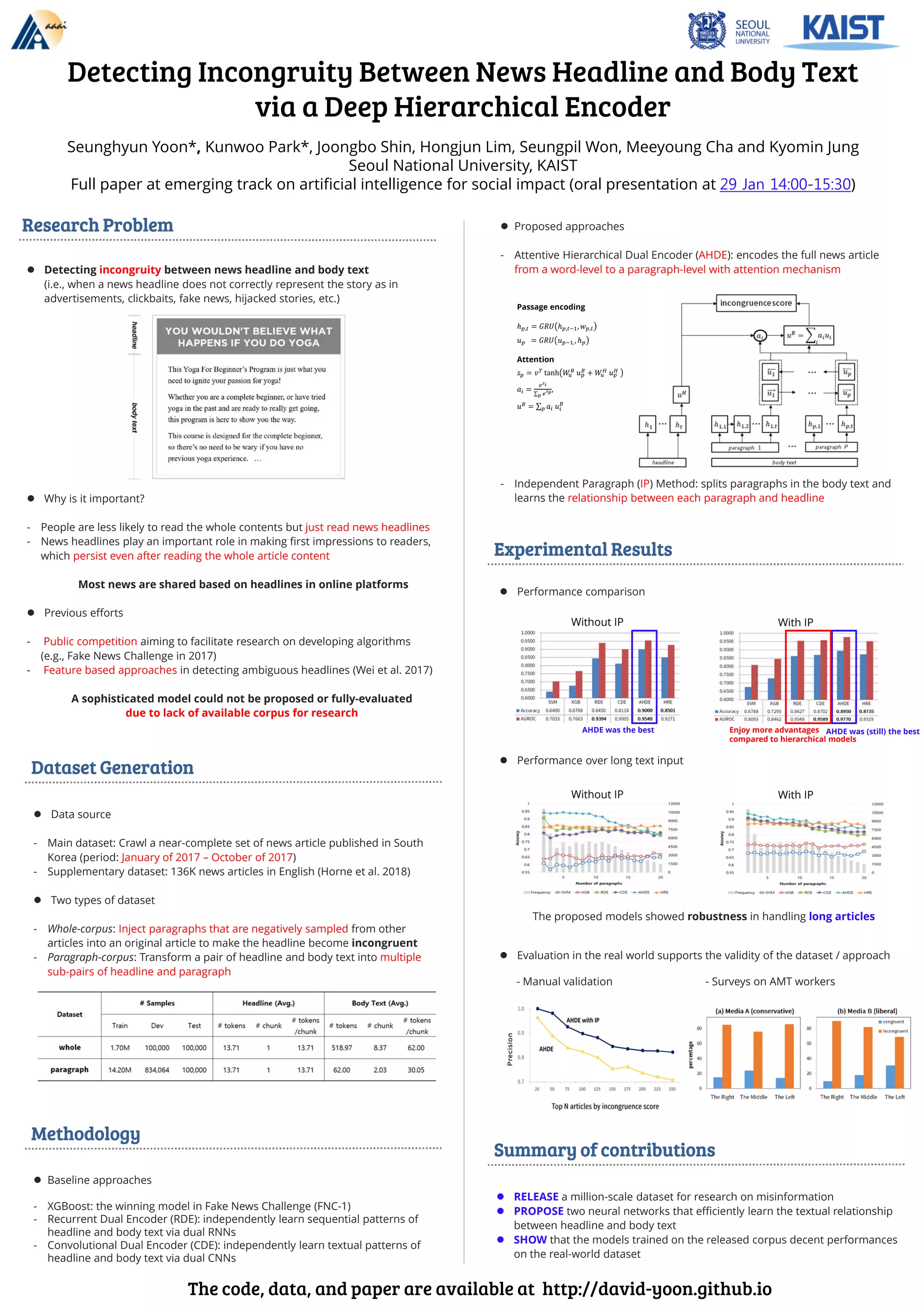 [poster] Detecting Incongruity Between News Headline and Body Text via a Deep Hierarchical ...