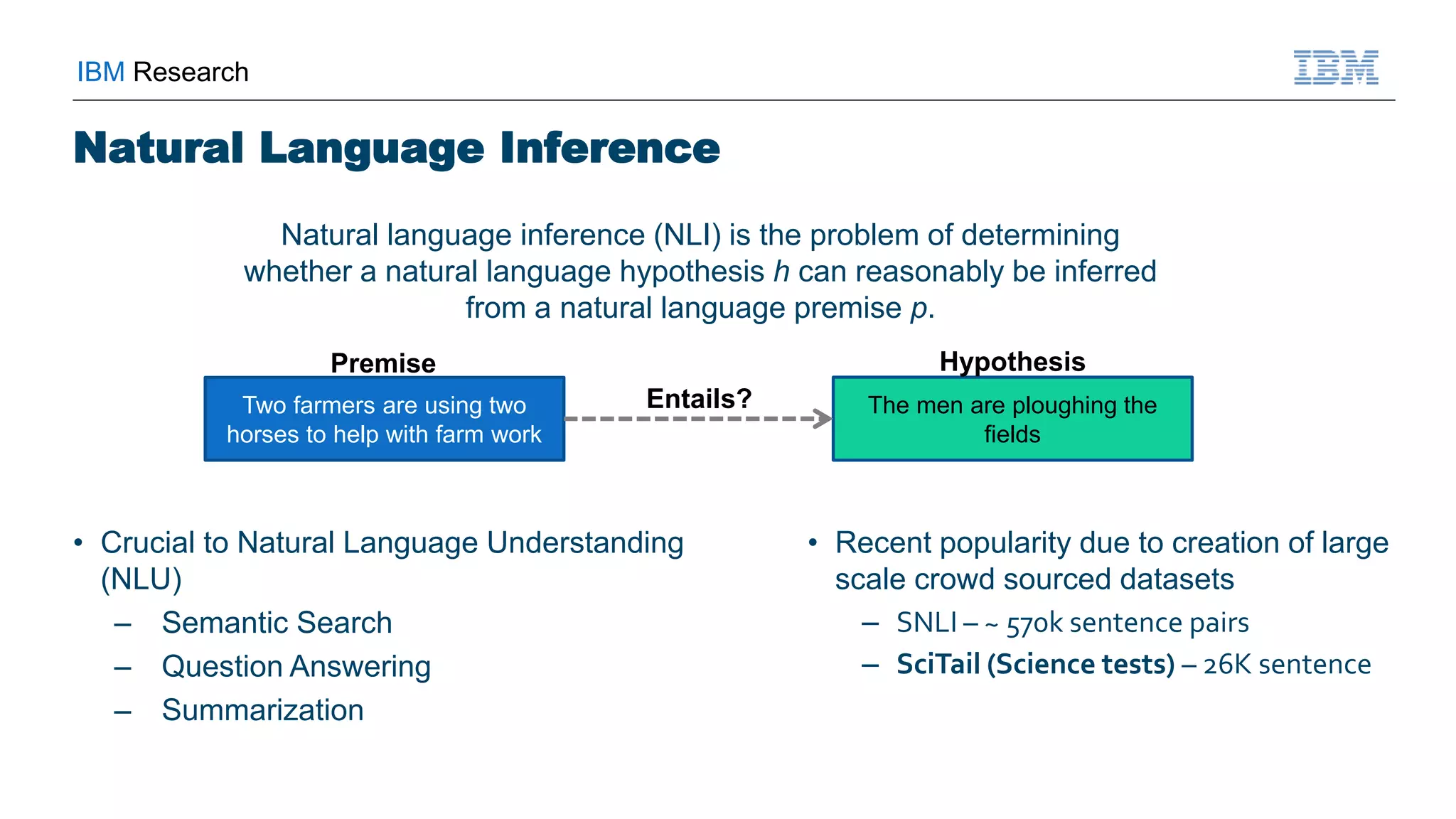 Improving Natural Language Inference Using External Knowledge in the Science Questions Domain | PPT