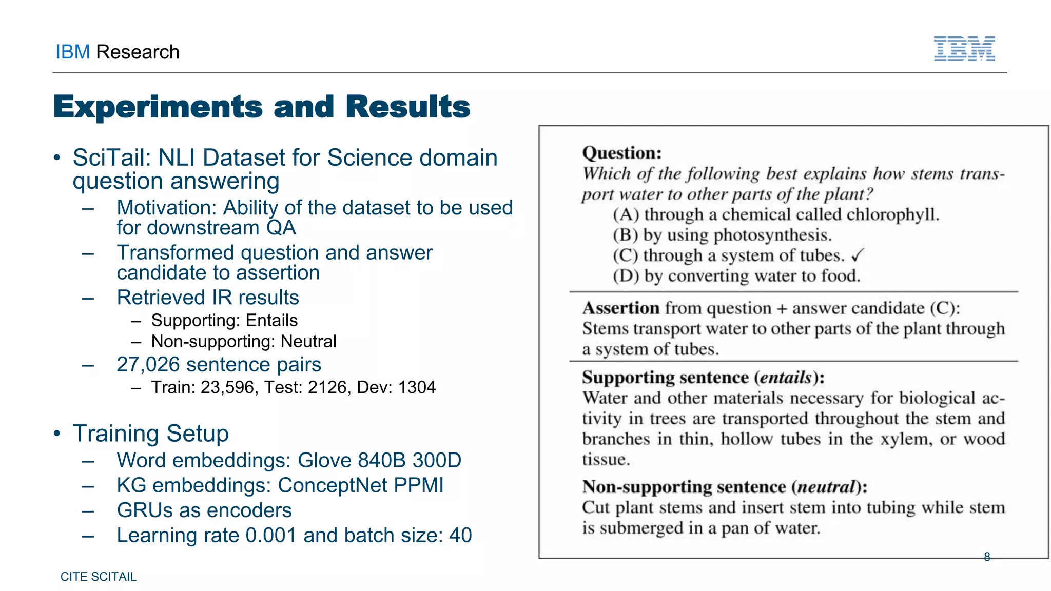 Improving Natural Language Inference Using External Knowledge in the Science Questions Domain | PPT