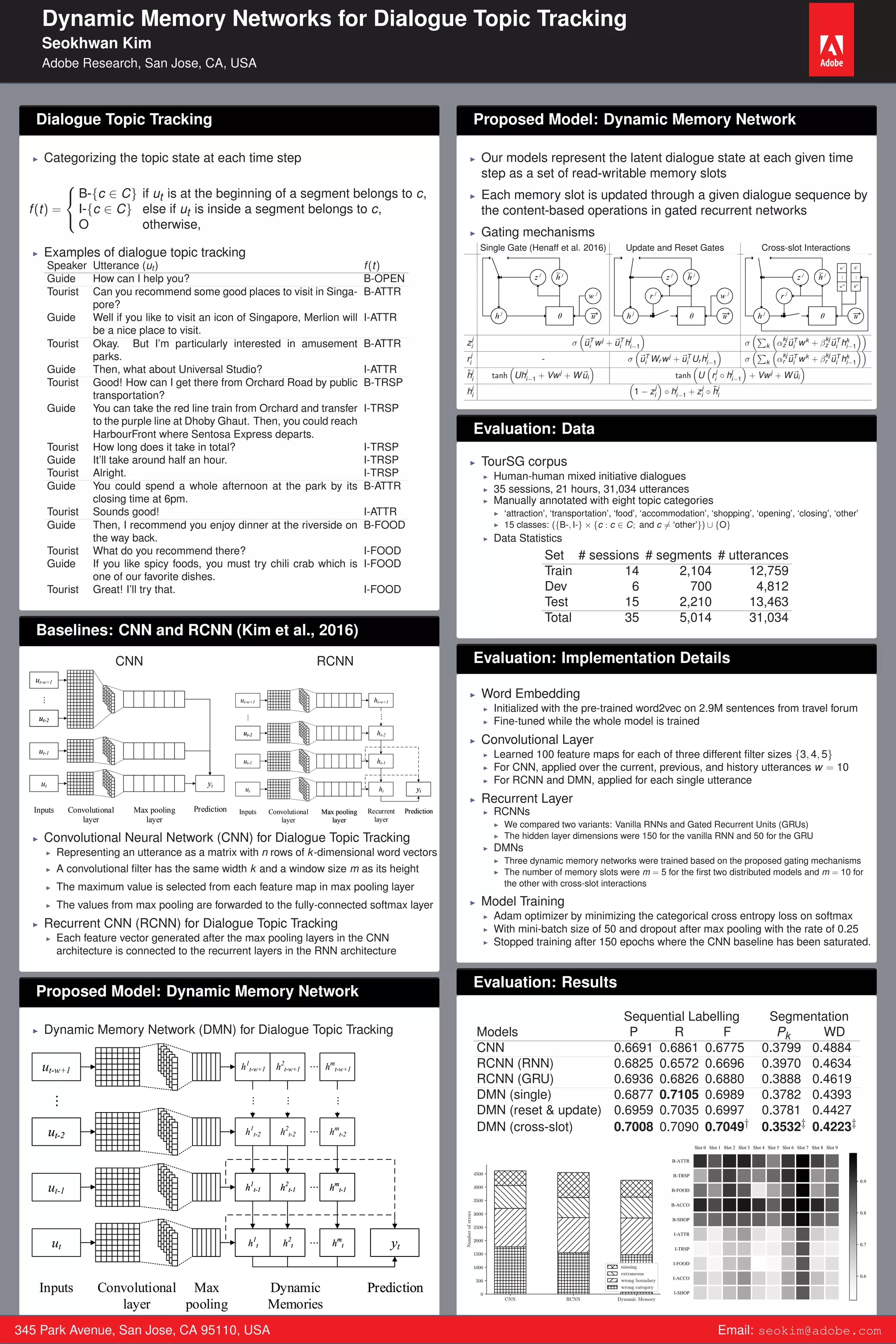 Dynamic Memory Networks for Dialogue Topic Tracking | PDF