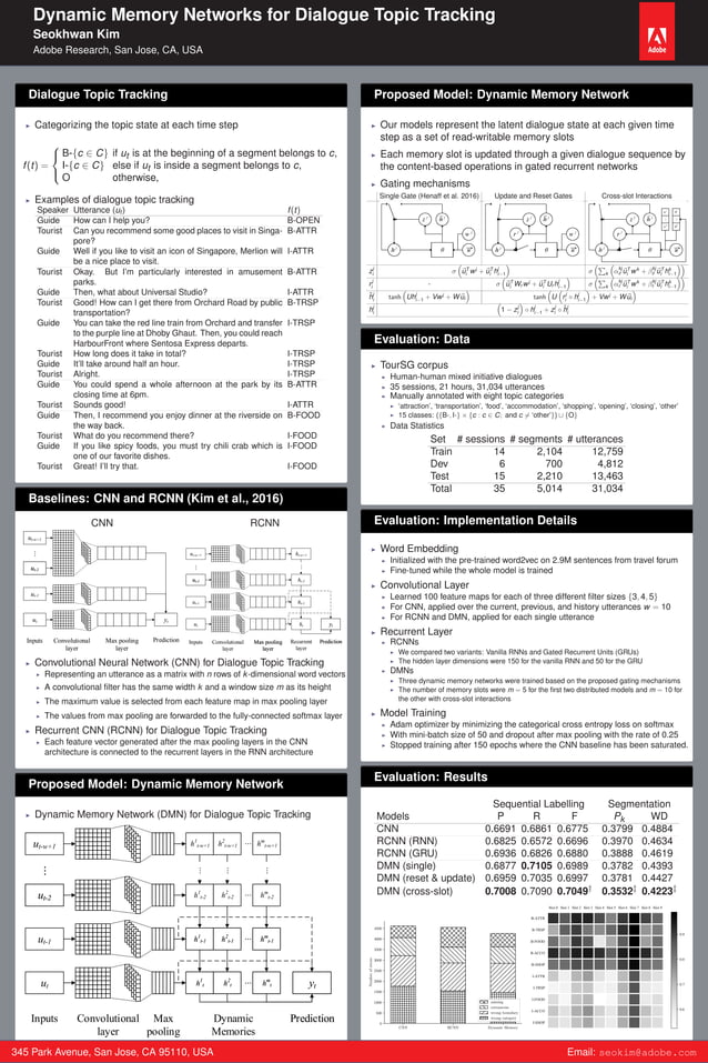Dynamic Memory Networks for Dialogue Topic Tracking | PDF