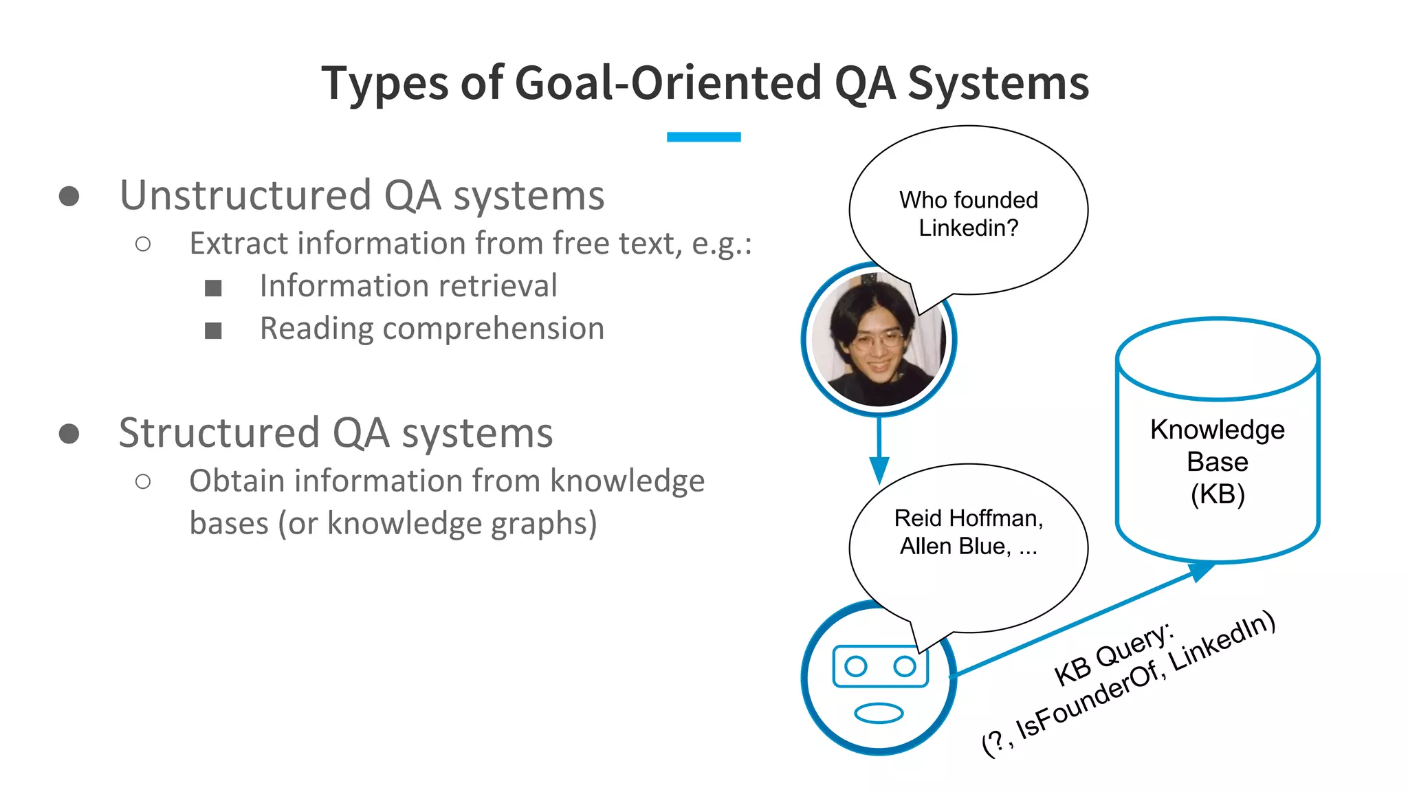 [AAAI 2019 tutorial] End-to-end goal-oriented question answering systems | PPT