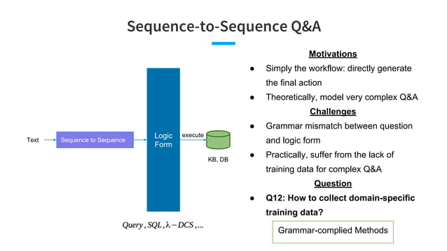 [AAAI 2019 tutorial] End-to-end goal-oriented question answering systems | PPT