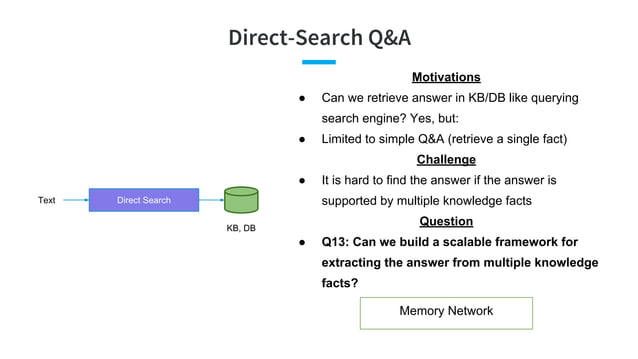 [AAAI 2019 tutorial] End-to-end goal-oriented question answering systems | PPT