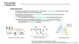 [AAAI2021] Proxy Synthesis: Learning with Synthetic Classes for Deep ...