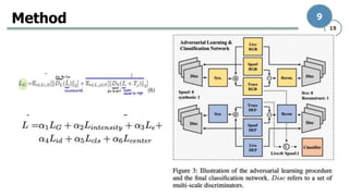 [AAAI'23]Learning Polysemantic Spoof Trace | PPT