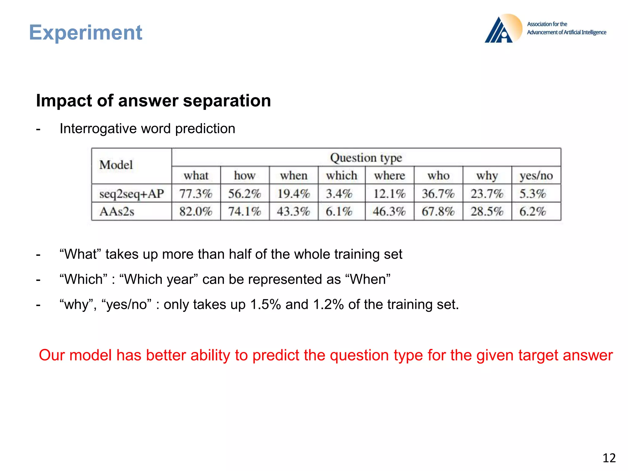 Improving Neural Question Generation Using Answer Separation Ppt