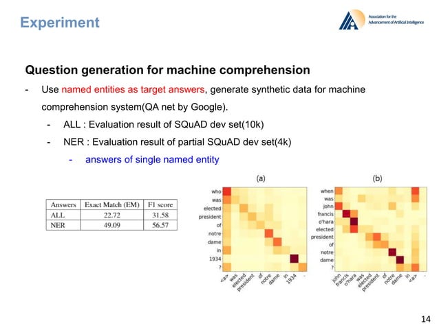 Improving Neural Question Generation Using Answer Separation Ppt