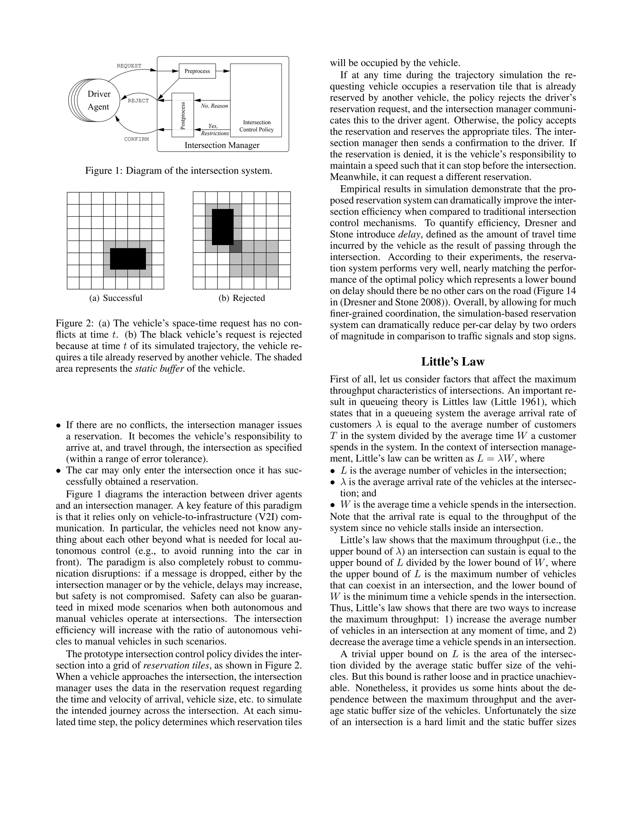 Motion Planning Algorithms for Autonomous Intersection Management | PDF