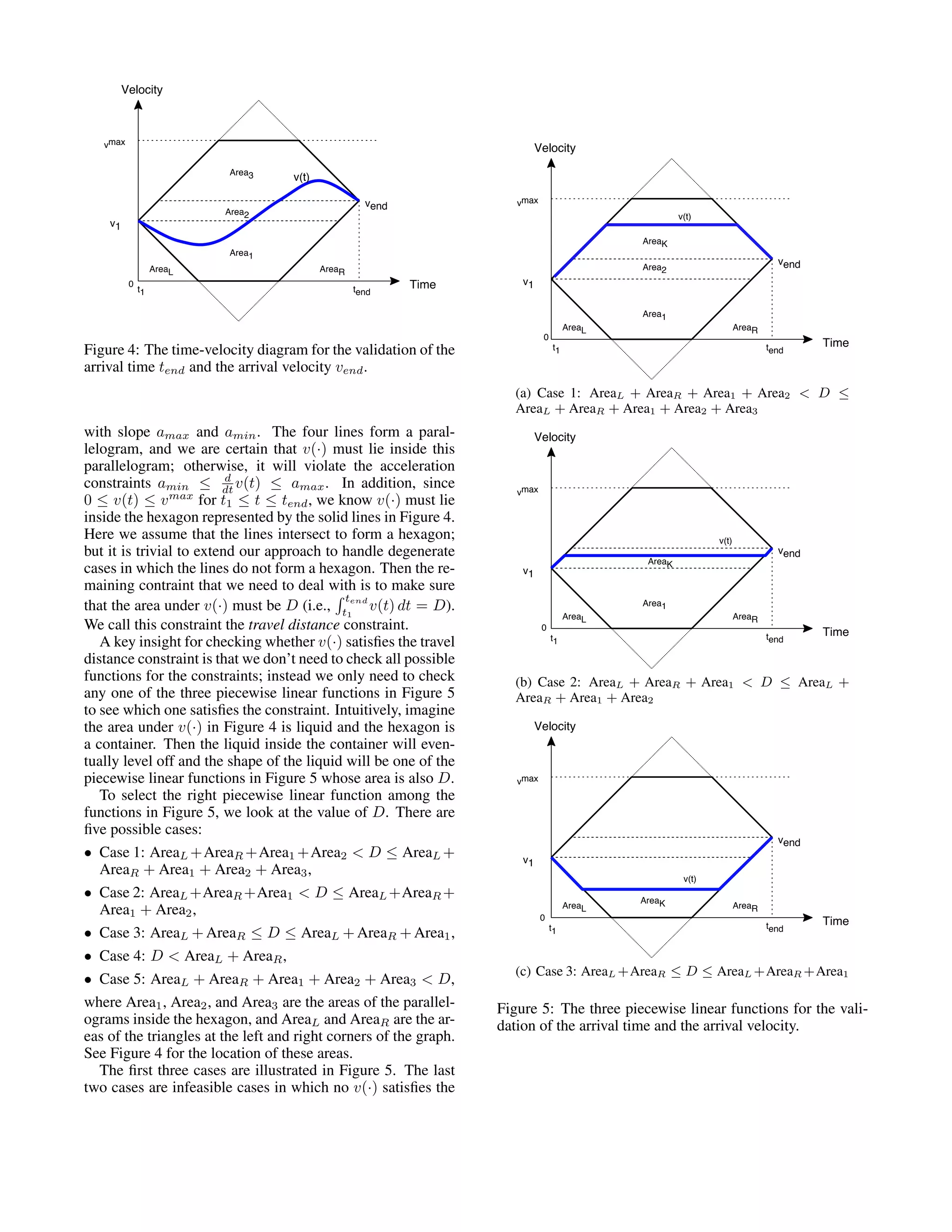 Motion Planning Algorithms for Autonomous Intersection Management | PDF Motion Planning Algorithms for Autonomous Intersection Management | PDF