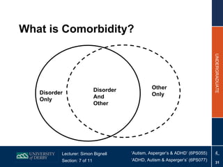 Section 7 - Comorbidity in ADHD and Autism | PPT