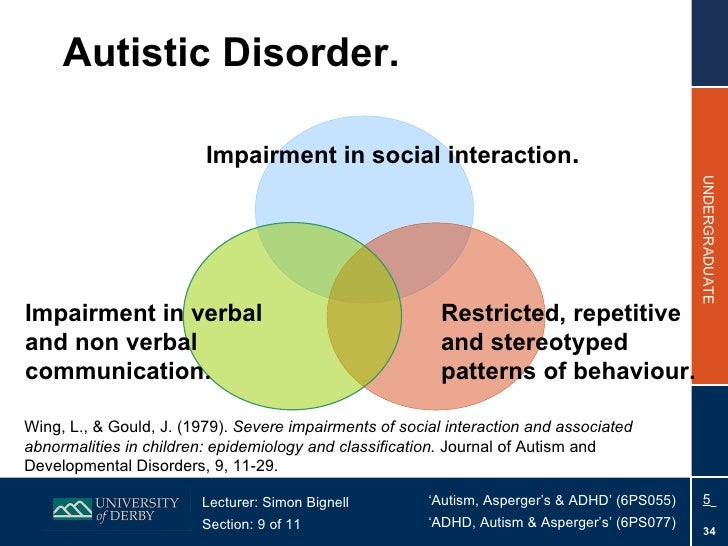 Section 9 - Treatment for Autism