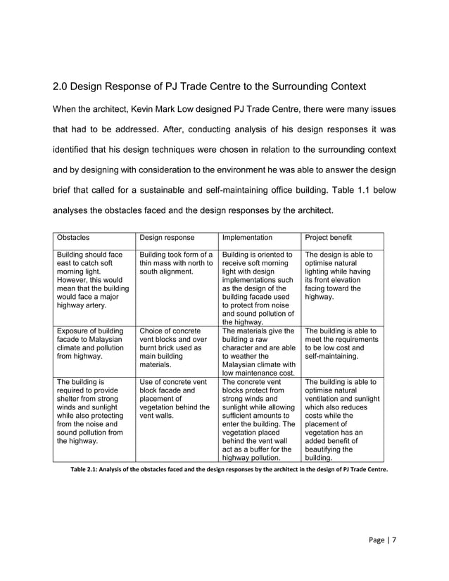 Asian Architecture Analysis Report Pdf 