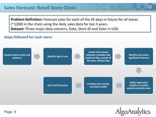 Analytics for offline retail: Using Advanced Machine Learning | PPTX