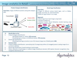 Analytics in Online Retail | PPTX