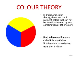 AN Introduction To Graphic Design | PPTX