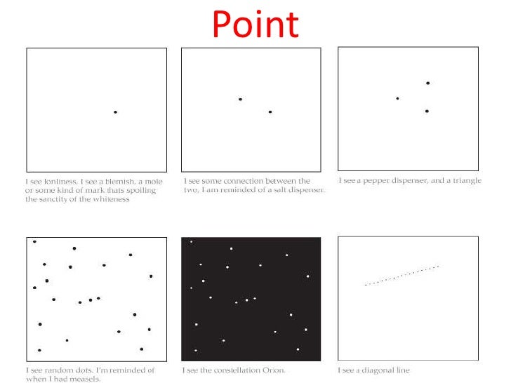 AN Introduction To Graphic Design