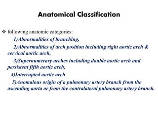 aortic arch anamolies | PPTX