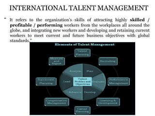International Talent Acquisition and Retention | PPTX