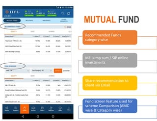 AAA Presentation.pdf