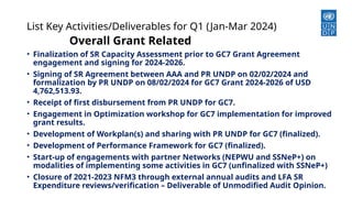 AAA presentation_ Review Meeting -GC7-Q1 2024.pptx