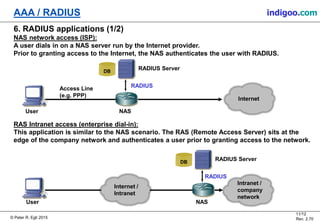 AAA & RADIUS Protocols | PDF | Computer Networking | Computing