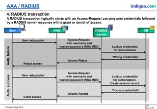 AAA & RADIUS Protocols | PDF