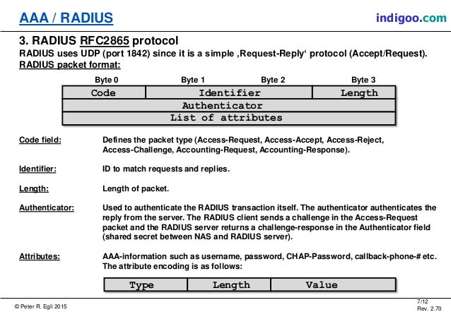 AAA & RADIUS Protocols