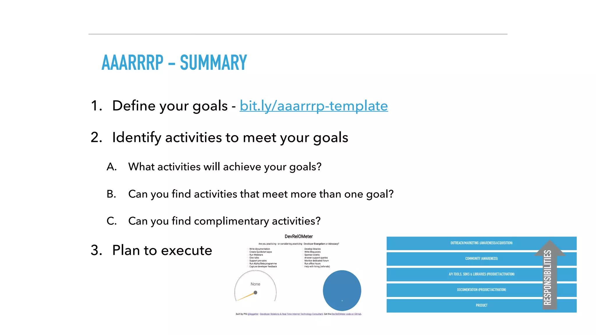 An Introduction to the AAARRRP Developer Relations Strategy Framework ...