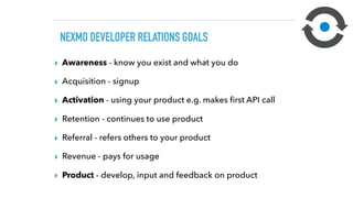 An Introduction to the AAARRRP Developer Relations Strategy Framework and How You Can Use It ...