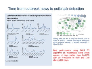 Text mining in action: early detection of disease outbreaks from online ...